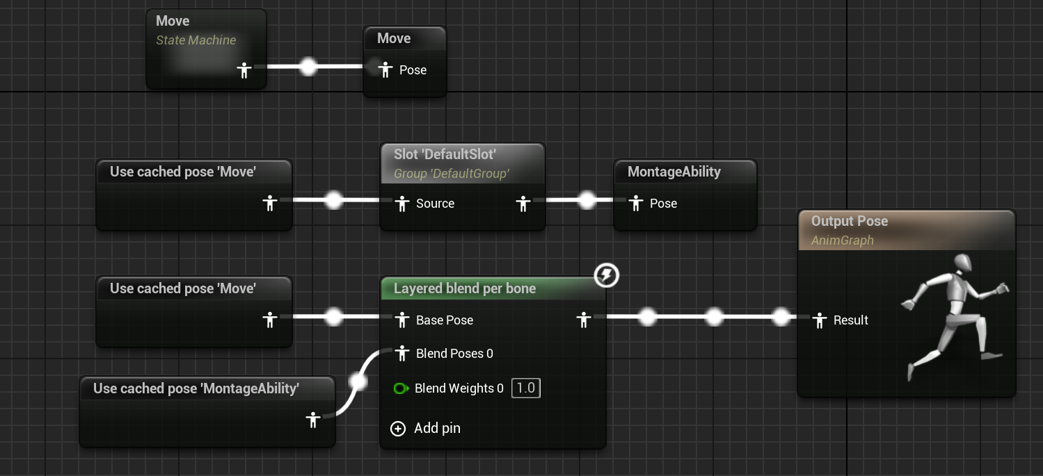 Unreal Game Ability System (GAS) - 飘小蝎的博客 | Caroline Blog