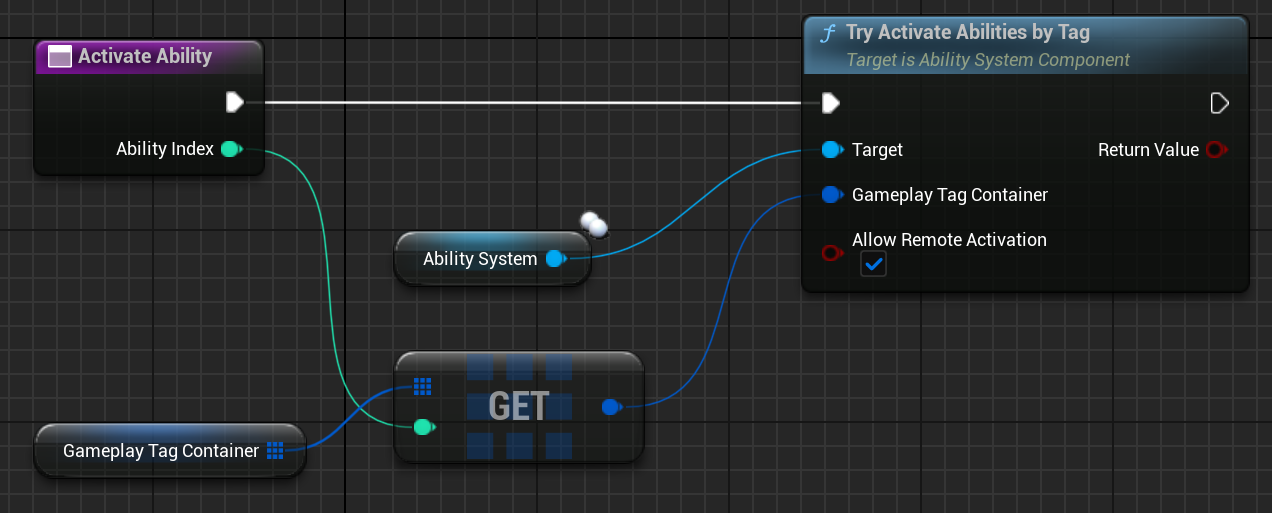 Unreal Game Ability System (GAS) - 飘小蝎的博客 | Caroline Blog