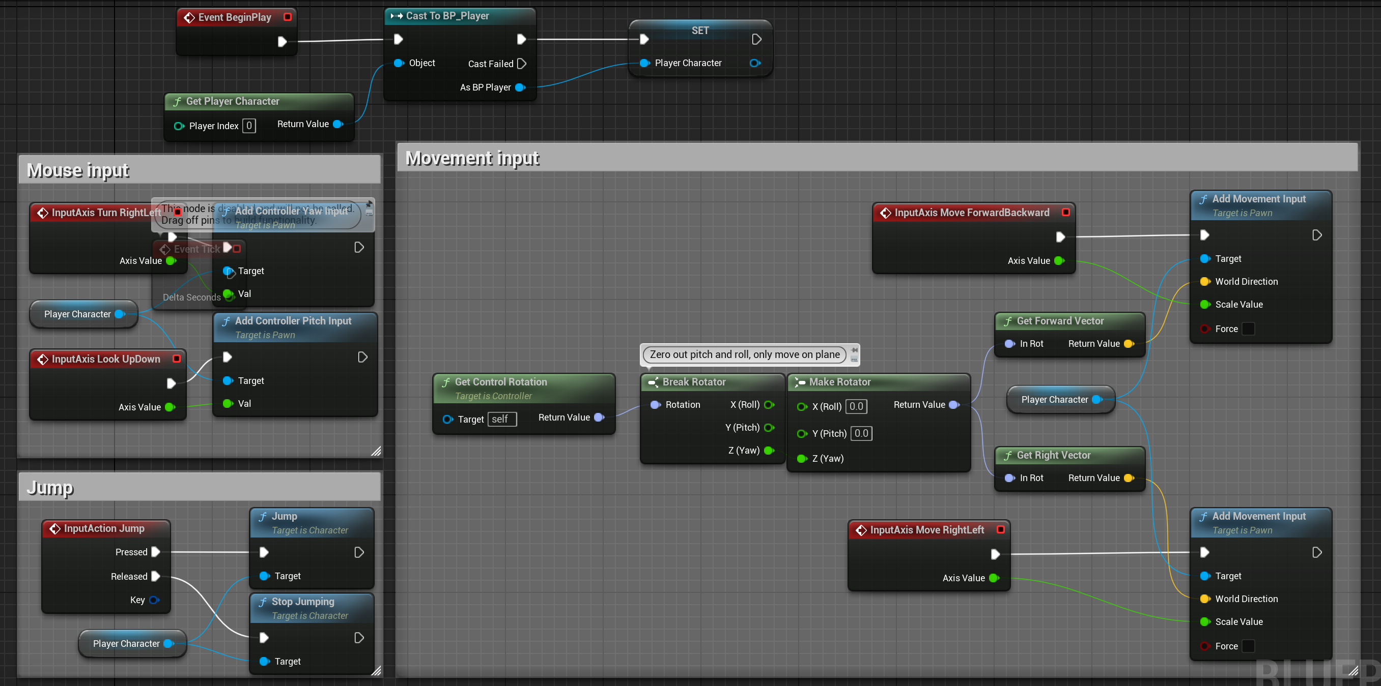 Unreal Game Ability System (GAS) - 飘小蝎的博客 | Caroline Blog