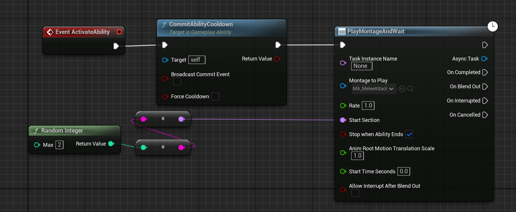 Unreal Game Ability System (GAS) - 飘小蝎的博客 | Caroline Blog