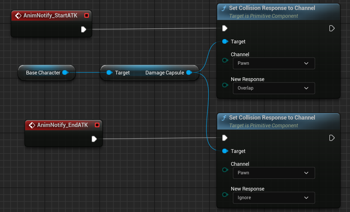 Unreal Game Ability System (GAS) - 飘小蝎的博客 | Caroline Blog