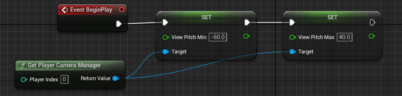 Unreal Game Ability System (GAS) - 飘小蝎的博客 | Caroline Blog