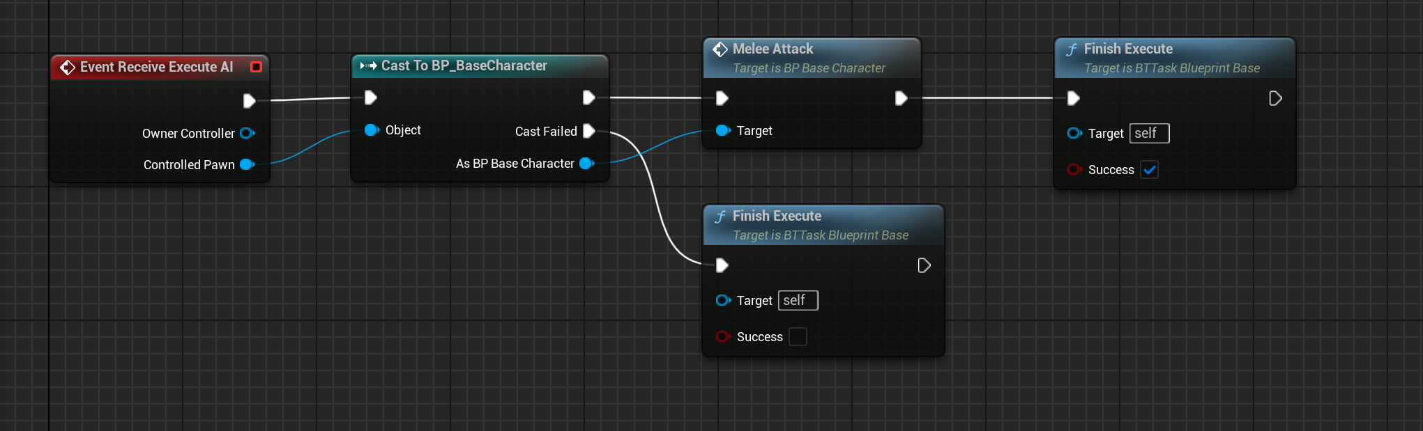 Unreal Game Ability System (GAS) - 飘小蝎的博客 | Caroline Blog