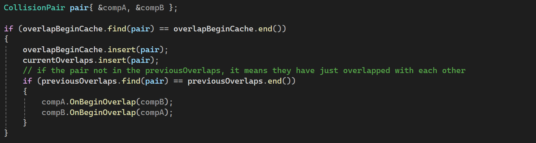 Final Project - 飘小蝎的博客 | Caroline Blog