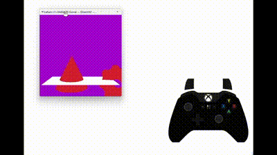 Game Engine Update 02 - 飘小蝎的博客 | Caroline Blog